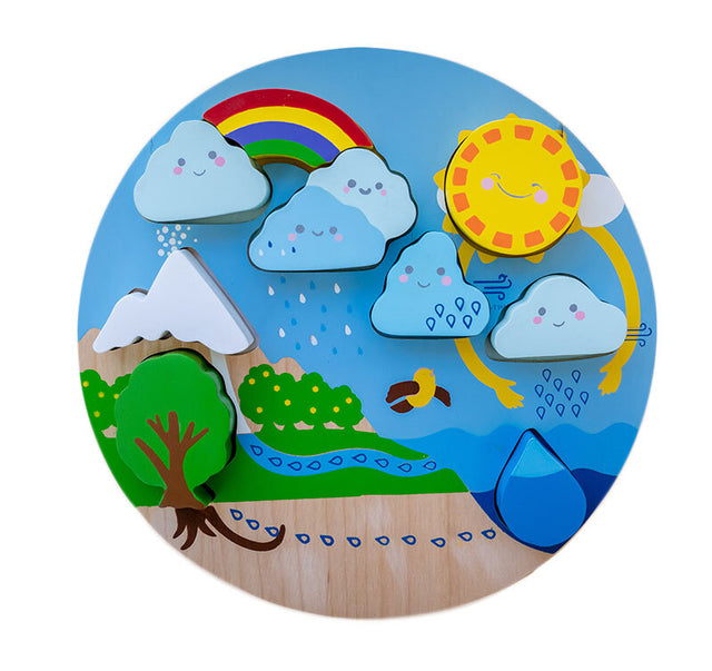 Water Cycle Puzzle | Montessori Child